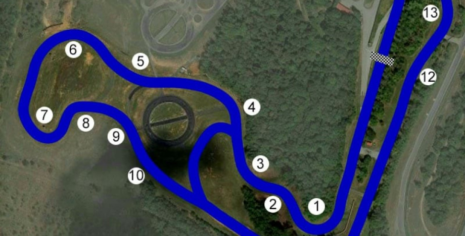 Ruts to Racelines Trackday @Summit Point-JC
